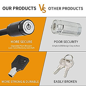 META Hardware Trailer Hitch Locks, 5/8" Dia 4" Long Hitch Lock with Extra Safety Clip & Anti Rattle O-Rings Fits 2", 2-1/2”, 3”, Class III IV V Receivers (1 Pack)