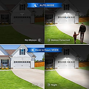 SANSI 15W Motion Sensor Outdoor Lights 2000LM LED Security Lights, 5000K Dusk to Dawn Flood Light,4 Modes,Wide 320°Angle Illumination, for Yard,Patio,Garage,Doorways Eco Series Wired Not Solar