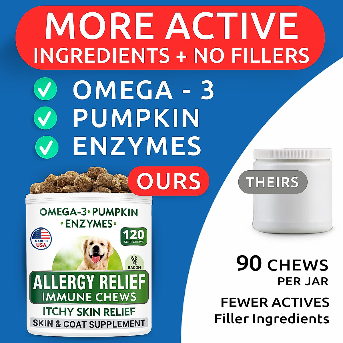 Dog Allergy Relief Chews Bundle - Anti-Itch Skin & Coat Supplement - Omega 3 Fish Oil - Itchy Skin Relief Treatment Pills - Itching & Paw Licking - Dry Skin&Hot Spots - (360 Immune Treats - Bacon)