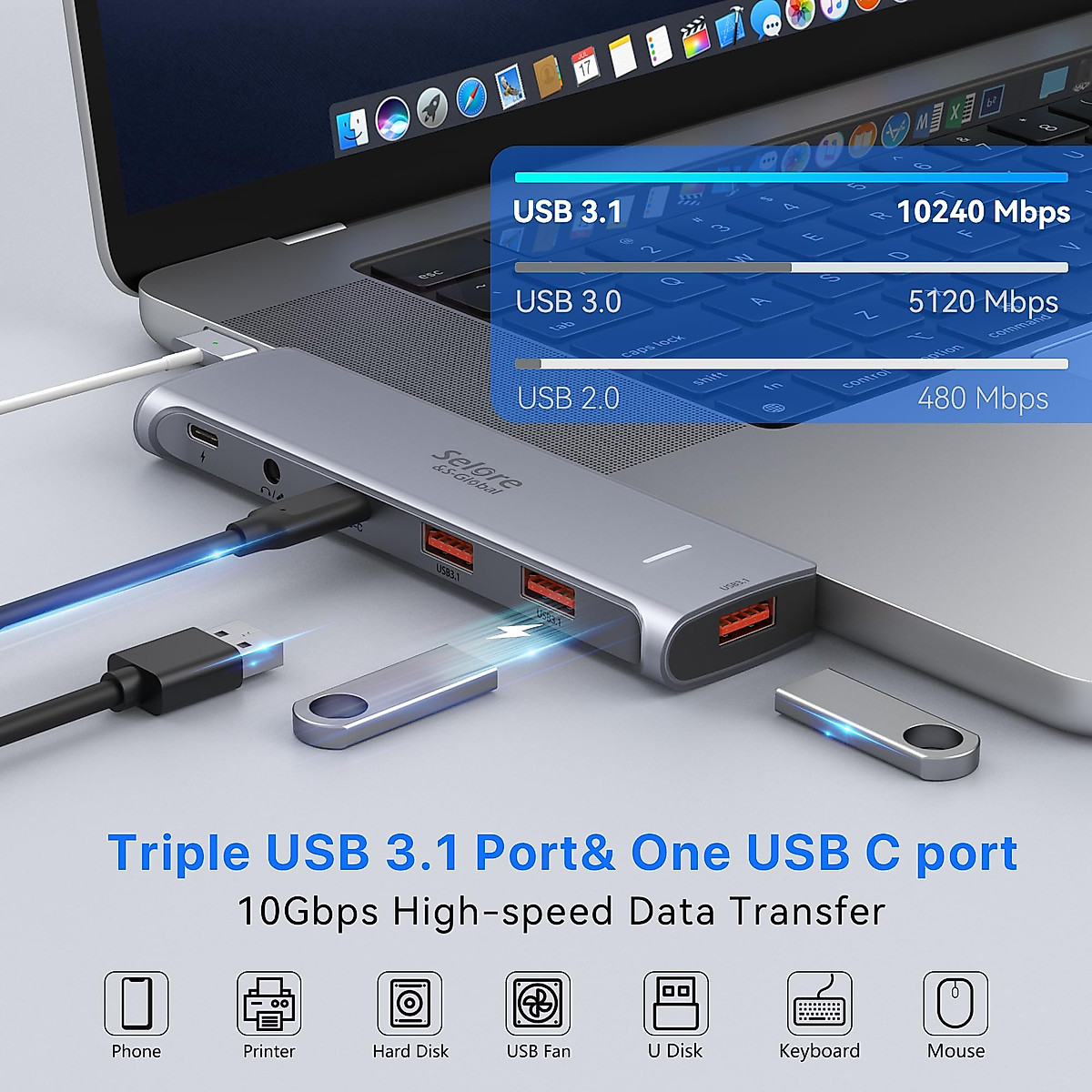 USB C Adapter for MacBook Pro/Air M1 M2 2023 2022 2021 13" 15" 16",USB C Hub 6 in 2 MacBook Pro Accessories with 10Gbps 3*USB 3.1,USB C Data Transfer,3.5mm Audio and 100W Thunderbolt 3 PD Port