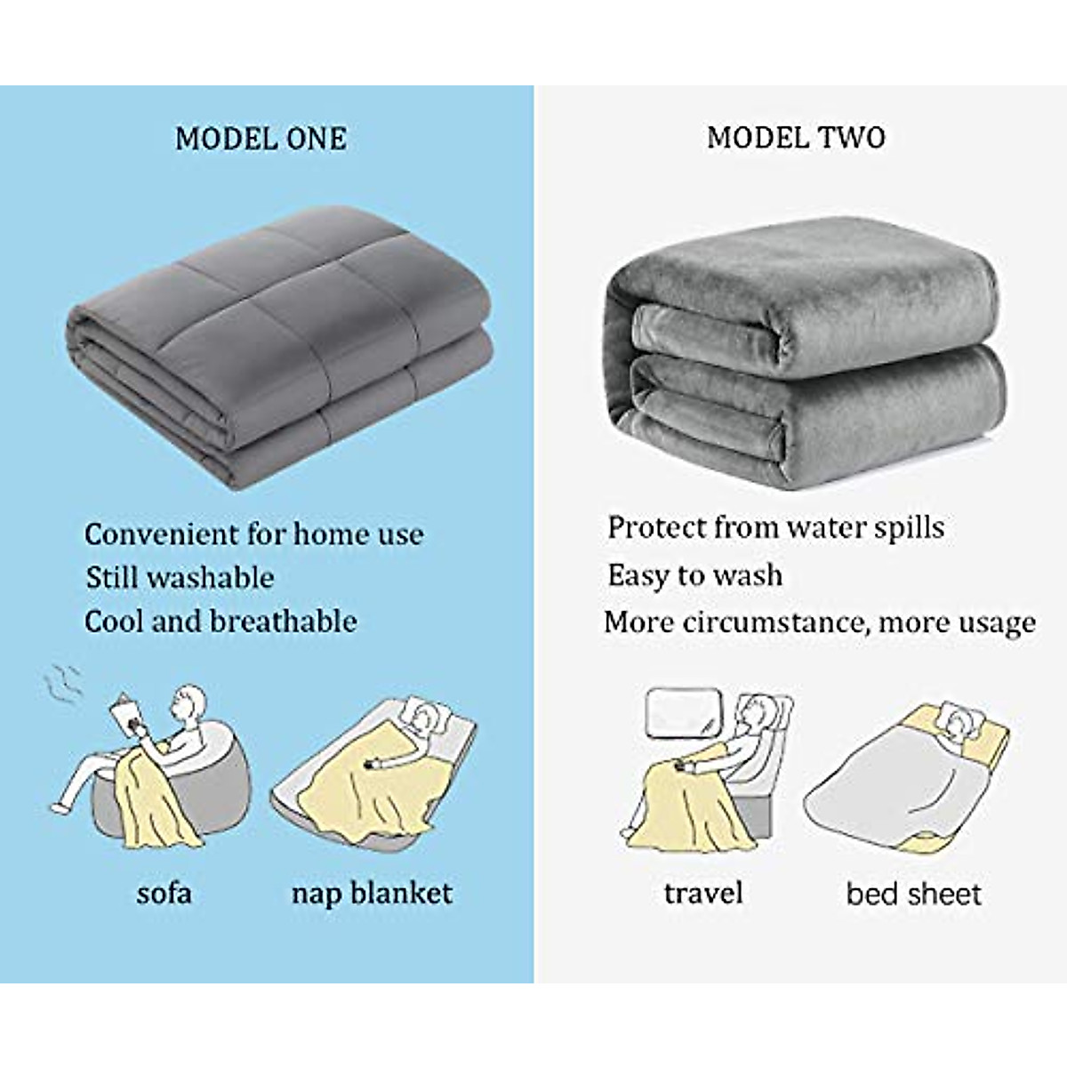 Roomate Weighted Blanket & Removable Cover - Resist Water Spills, 2 Models for Kids and Adults - Cool Breathable Inner & Ultra-Soft Minky Fleece Cover , Grey, 36''48''- 7LB