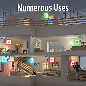 Fosmon WaveLink 51046HOMUS Add-On Receiver Unit (No Sensor or Transmitter) - White