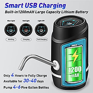 TECZEN Portable Water Dispenser for 5 Gallon Bottle, USB Charging Automatic Water Bottle Pump, Small Electric Water Jug Pump for Home, Living Room, Office, Camping - Black