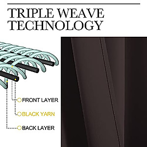 NICETOWN Blackout Curtain Panels for Bedroom Window, Triple Weave Microfiber Energy Saving Thermal Insulated Solid Grommet Blackout Draperies and Drapes (1 Pair, 29 inch by 45 inch, Toffee Brown)