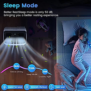 Portable Air Conditioners, 14000 BTU(Ashrae) /10,000 BTU (SACC), Cooling,Dehumidifier,Fan Mode,Up to 600 Sq. Ft