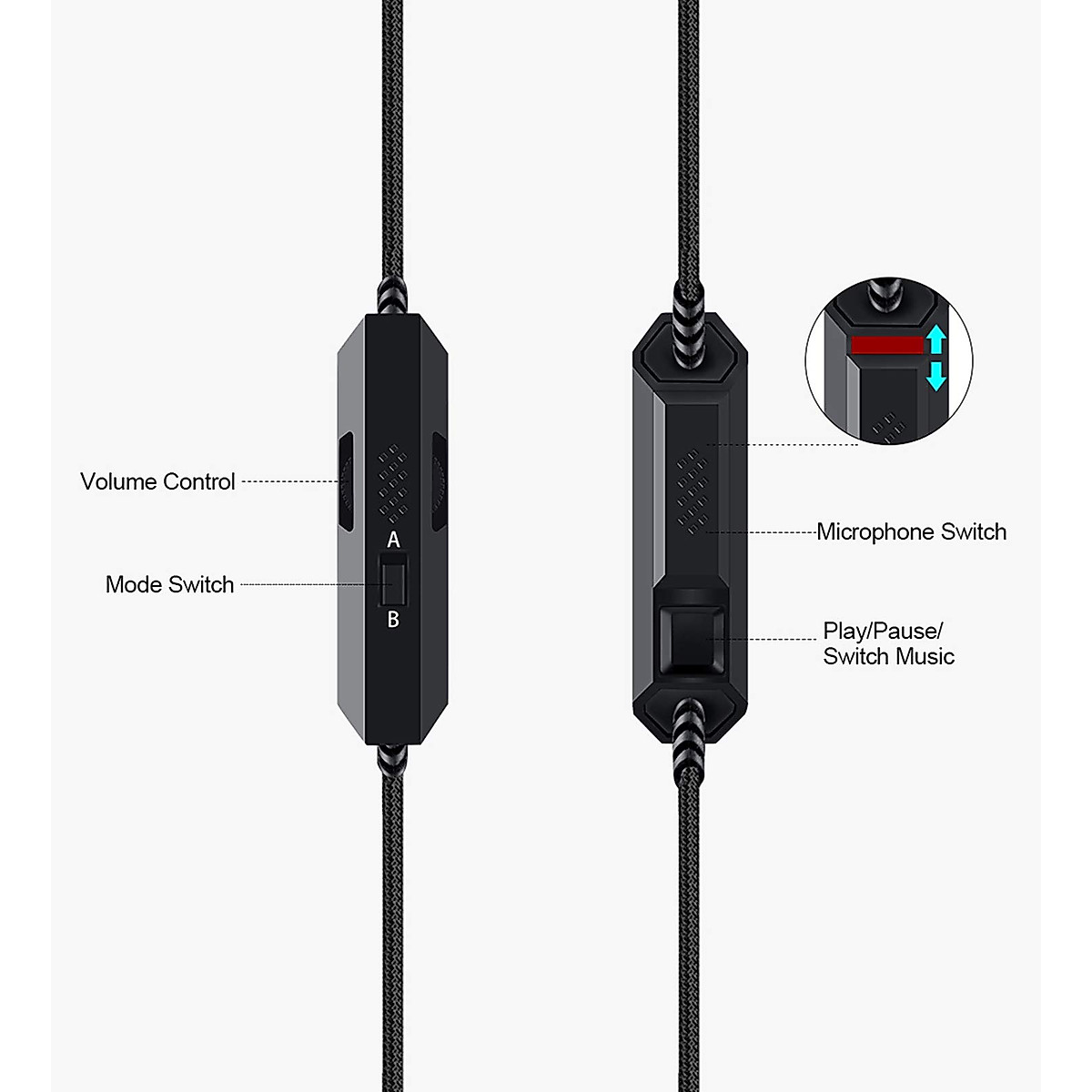 G933/G633 Cable Replacement Headset Audio AUX Cord with Mic Inline Mute Volume Control Compatible with Logitech G633 G933 Headphones, 3.5mm to 3.5mm Jack Works on Xbox One PS4 (4.9ft/1.5m)