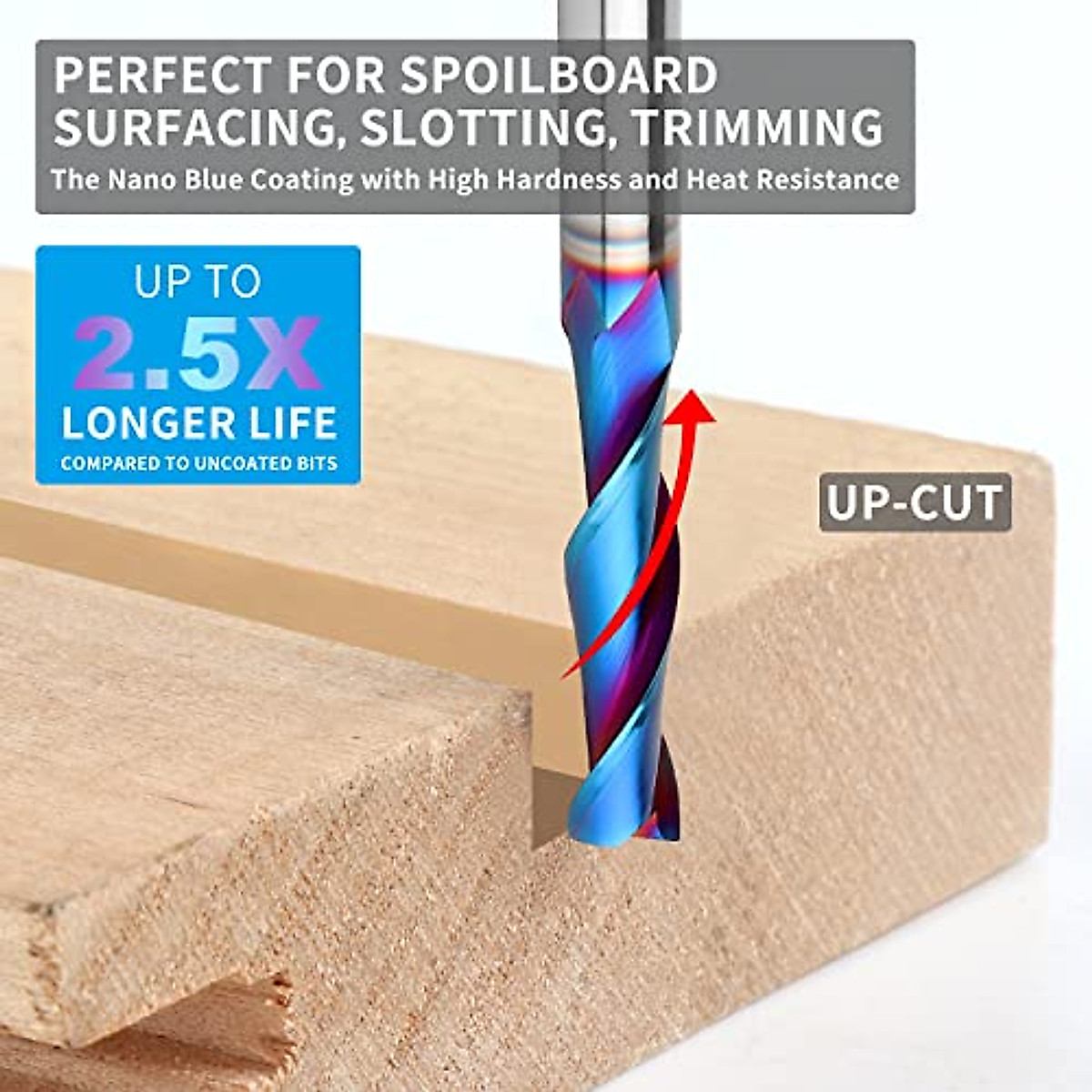 EANOSIC Upcut Spiral Router Bit 1/4 inch Shank, 1/4 inch Cutting Diameter, Extra Long 3 inch Solid Carbide with Nano Blue Coating CNC Router Bits End Mill for Wood Cut, Carving