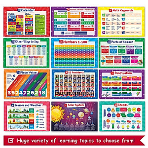 26 Set of 50 Educational Posters for Kids - Multiplication Chart, Periodic Table, USA, World Map, Sight Words, Word Families, Homeschool Supplies, Classroom Decorations - Laminated & Flat, 17x11