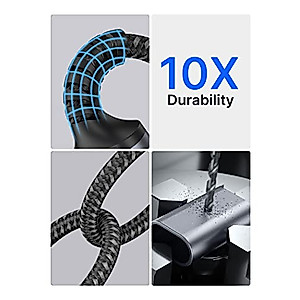 USB C to HDMI Cable 6.6ft/2M, JSAUX 4K UHD USB 3.1 Type-C to HDMI 2.0 Cord for Home Office, [Thunderbolt 3 Compatible] for Samsung Galaxy S22 S21 Ultra Plus MacBook Pro/Air iPad Pro 2021 iMac and More