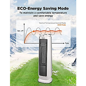 PELONIS PHTPU1501 Ceramic Tower 1500W Indoor Space Heater with Oscillation, Remote Control, Programmable Thermostat & 8H Timer, ECO Mode, Tip-Over Switch & Overheating Protection, White