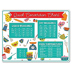 Cut N' Funnel Quick Conversion Measurement Chart on Flexible Cutting Board Mat Made in the USA of BPA Free Food Grade Plastic