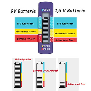 Mesee Universal Battery Tester with LCD Display, Multi Purpose Digital Battery Capacity Level Detector Voltage Checker Tool for D, C, AA, AAA, 9V Batteries,1.55V Button Cell