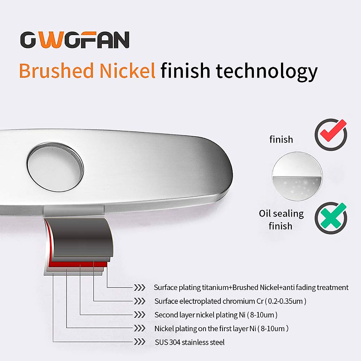 OWOFAN Hole Cover Deck Plate Escutcheon for Bathroom or Kitchen Sink Faucet Single Hole Mixer Tap 10 Inch Stainless Steel Brushed Nickel WF-4102SN