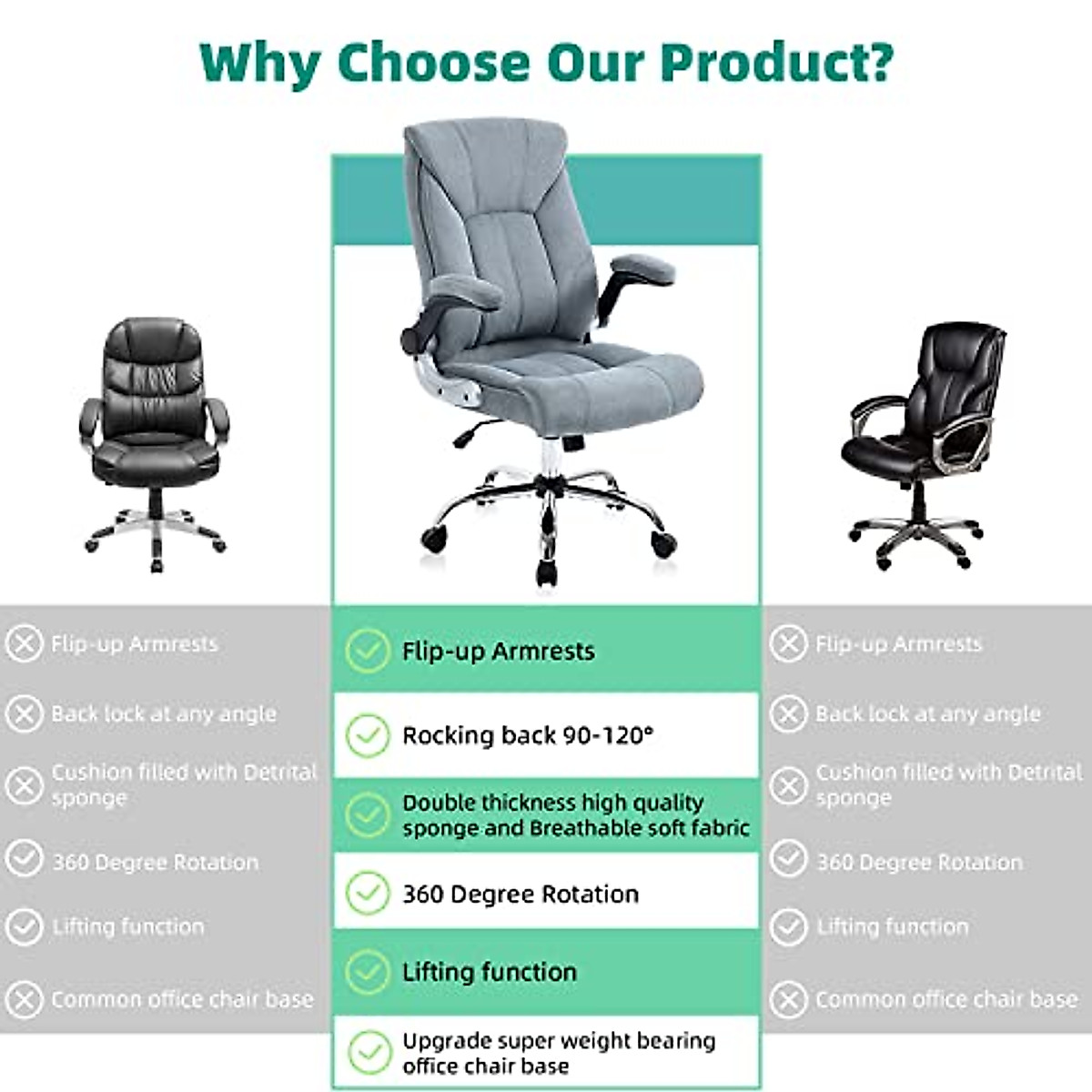 SEATZONE Home Velvet Office Chair, Comfortable Fabric Computer Desk Chair with Wheels, Executive Chair with Adjustable Height and Lumbar Support, Grey