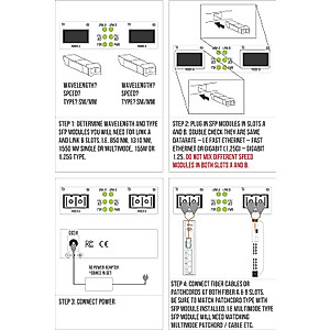SFP to SFP Fiber Media Converter - 2 x Standard Open SFP Slots - Supports Gigabit, Fast Ethernet and 2.5G SFP miniGBIC modules - Fiber to Fiber Converter - Without Transceivers