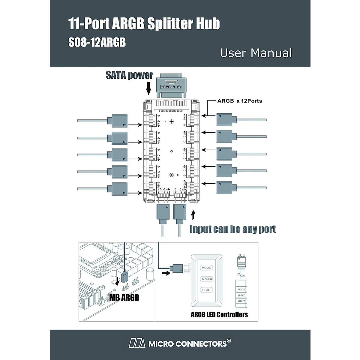MICRO CONNECTORS 11-Port ARGB Splitter Hub for Fan and Light (S08-12ARGB)