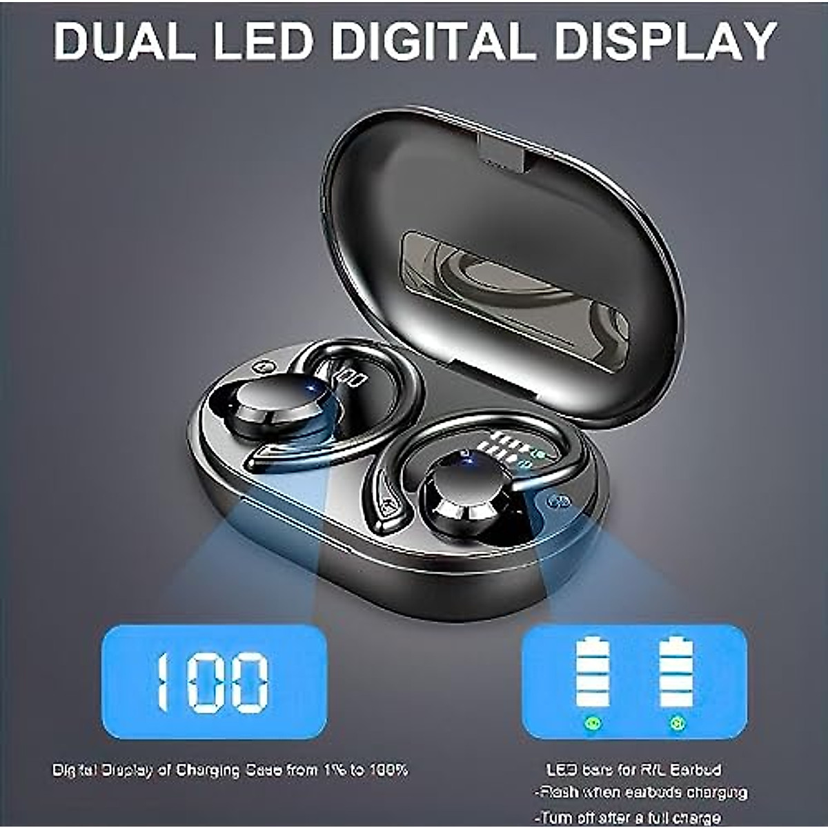 Upgrade Your Everyday Headphones or Wired Earbuds with These Workout, Noise Cancelling Earbuds, True Wireless Earbuds Over Ear Dynamic Sounding TWS i25 Bluetooth v5.1, HiFi, Waterproof Earbuds.