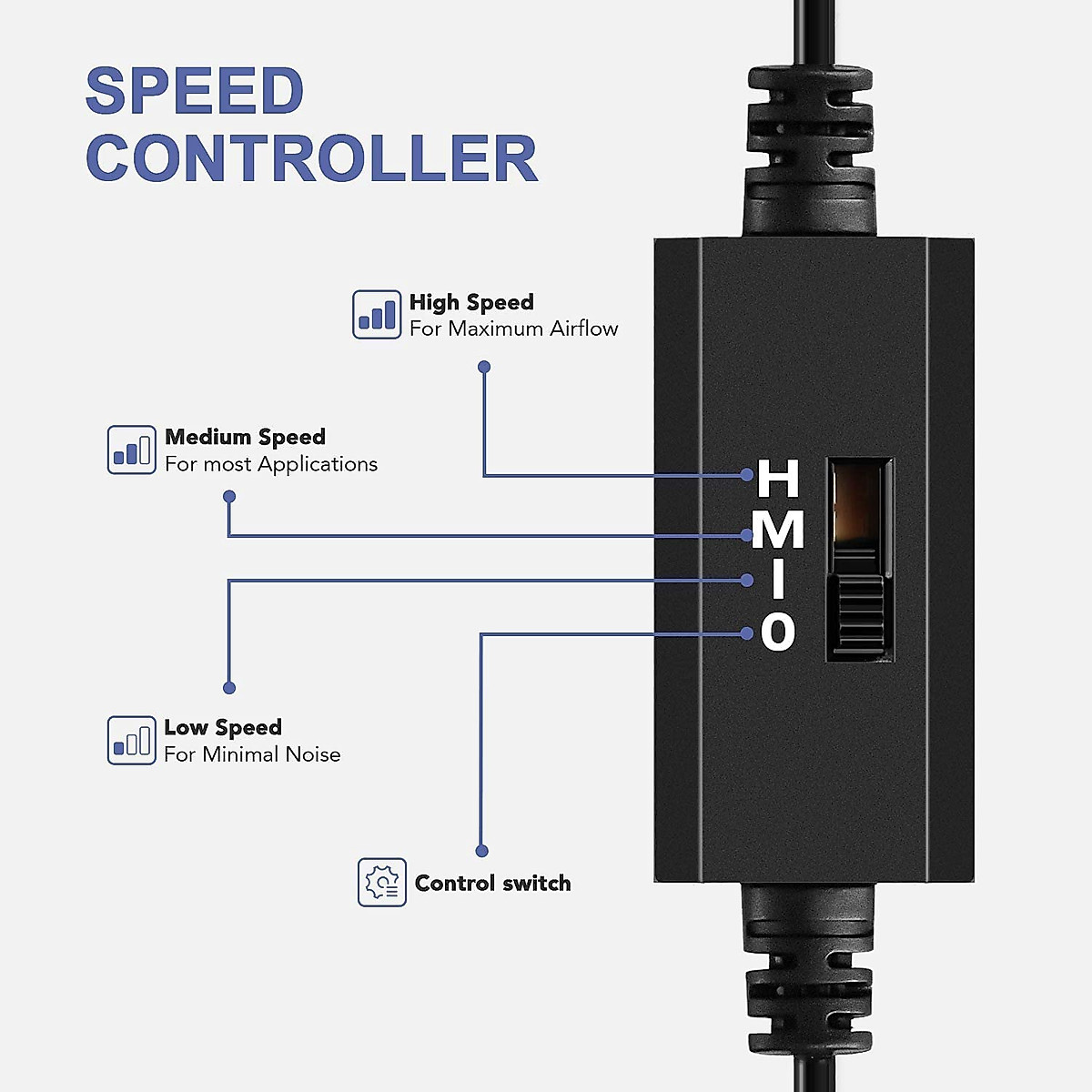Simple Deluxe Mini Compact USB Fan 40mm x 20mm for VR Gear, Aquarium, Roku, Router, Raspberry Pi, Cosplay, Helmet Cooling Ventilation, 10,000RPM