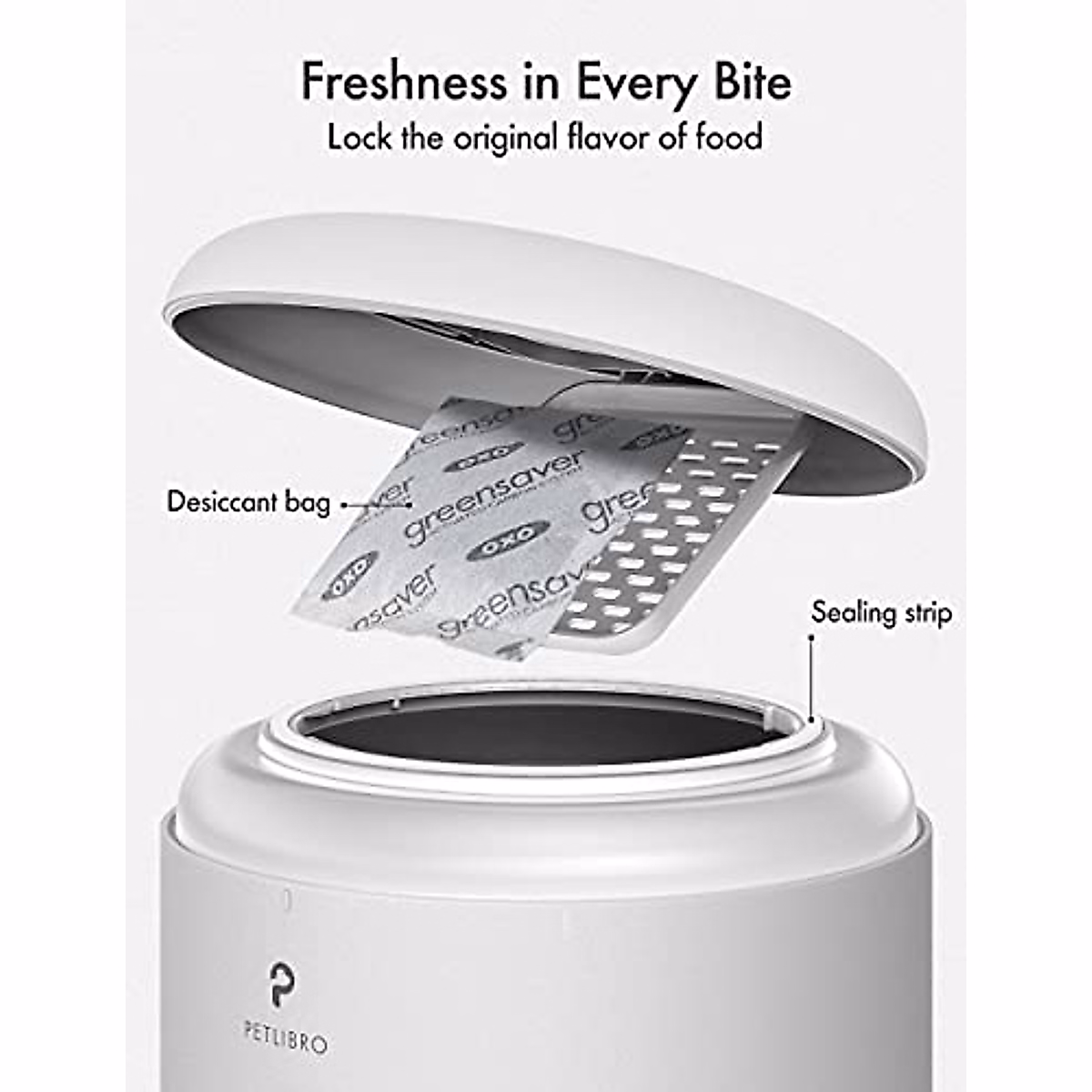 PETLIBRO Automatic Cat Feeder, 4L Auto Pet Dry Food Dispenser with Clog-Free Design, Low Food LED Indication, 0-50 Portion Control for 1-6 Meals Daily, 10s Voice Recorder for Small & Medium Pets