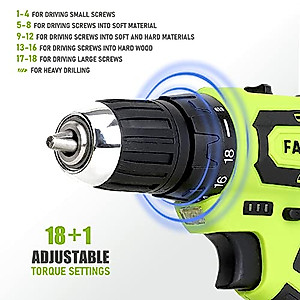 FASTPRO 232-Piece 20V Cordless Lithium-ion Drill Driver and Home Tool Set, Household Repairing Tool Kit with Drill, 12-Inch Wide Mouth Open Storage Tool Bag, Green