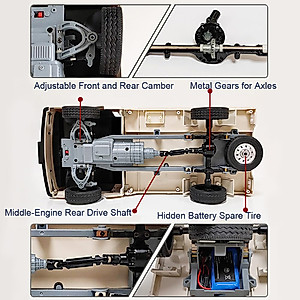 Apawband WPL D12 RC Car 1/10 RC Drift Car RTR Remote Control Car, Kei Truck Crawler Off Road 2.4G with Proportional Throttle Steering 260 Motor Rear Drive Hobby Grade Toy Adult Age 16+