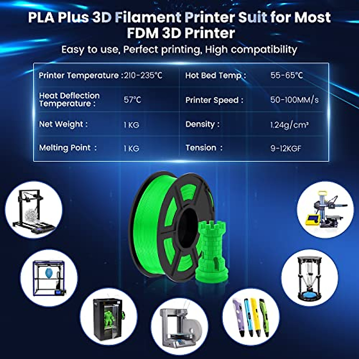 【PLA-Meta & PLA Plus】SUNLU 3D Printer Filament PLA-Meta 1.75mm, Dimensional Accuracy +/- 0.02 mm, 250G*8 Rolls, Black+White+Grey+Blue+Green+Red+Yellow+Pink & PLA+ 1KG, Green