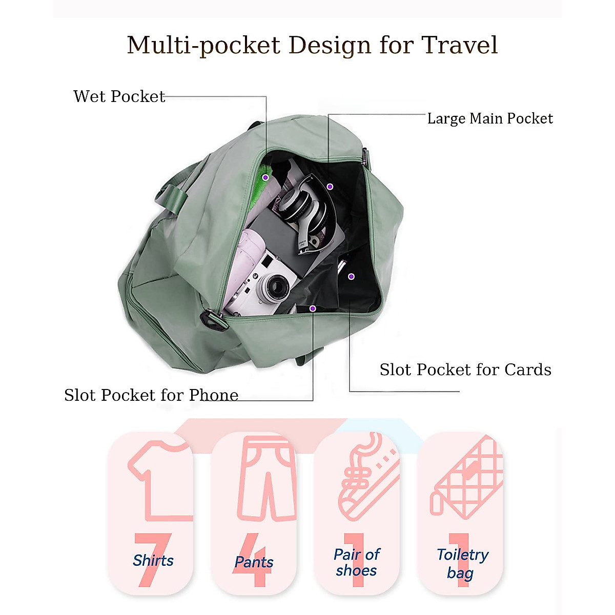 Travel Gym Tote Bag for Women,Duffle Carry On Bag,Weekender Overnight Bags for Women Large Tote Sport Bag for Women with Dry Wet Pocket,Green