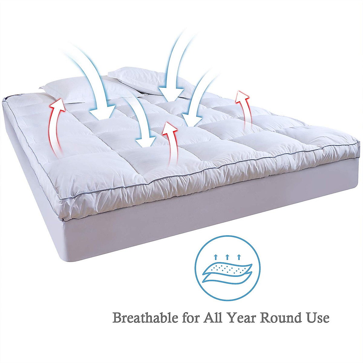 Marine Moon King Mattress Topper, Cooling Pillow Top, Hotel Quality Down Alternative Pillow Topper Cover, Plush Thick Bed Toppers for Back Pain with Deep Pocket