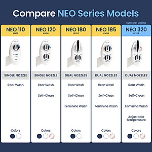 LUXE Bidet NEO 320 - Hot and Cold Water, Self-Cleaning, Dual Nozzle, Non-Electric Bidet Attachment for Toilet Seat, Adjustable Water Pressure, Rear and Feminine Wash, Lever Control (White)