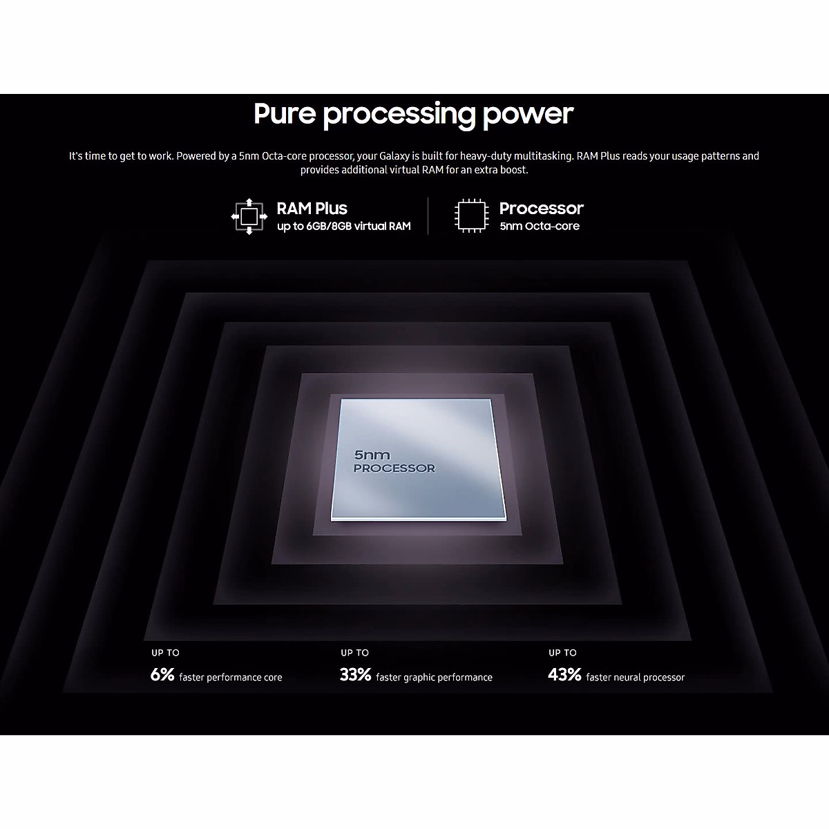 Samsung Galaxy A53 5G (128GB, 6GB) 6.5", IP67 Water Resistant, Dual SIM GSM 4G Volte Unlocked (Not Verizon Boost At&t Cricket) International Model A536E/DS (25W Charging Cube Bundle, Awesome Peachh)