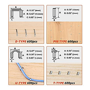 DIFFLIFE Staple Gun Heavy Duty, YEAHOME 4-in-1 Stapler Gun with 2400 Staples, Manual Brad Nailer Power Adjustment Stapler Gun for Wood, Crafts, Carpentry, Decoration DIY