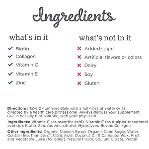 Mommy's Bliss Postnatal Support Reset My Body Gummies with Biotin & Collagen, Supports Postpartum Energy, Healing & Joint Health + Hair, Skin & Nails Health, Gluten Free, 60 Gummies (30 Servings)