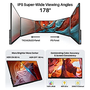 Portable Monitor 17.3" Laptop Screen Extender with Premium Built-in Stand, 1080P FHD HDR Eye Care USB-C Second Monitor for Laptop, IPS HDMI Computer Display for Phone, PC, PS/4/5, Xbox, Switch