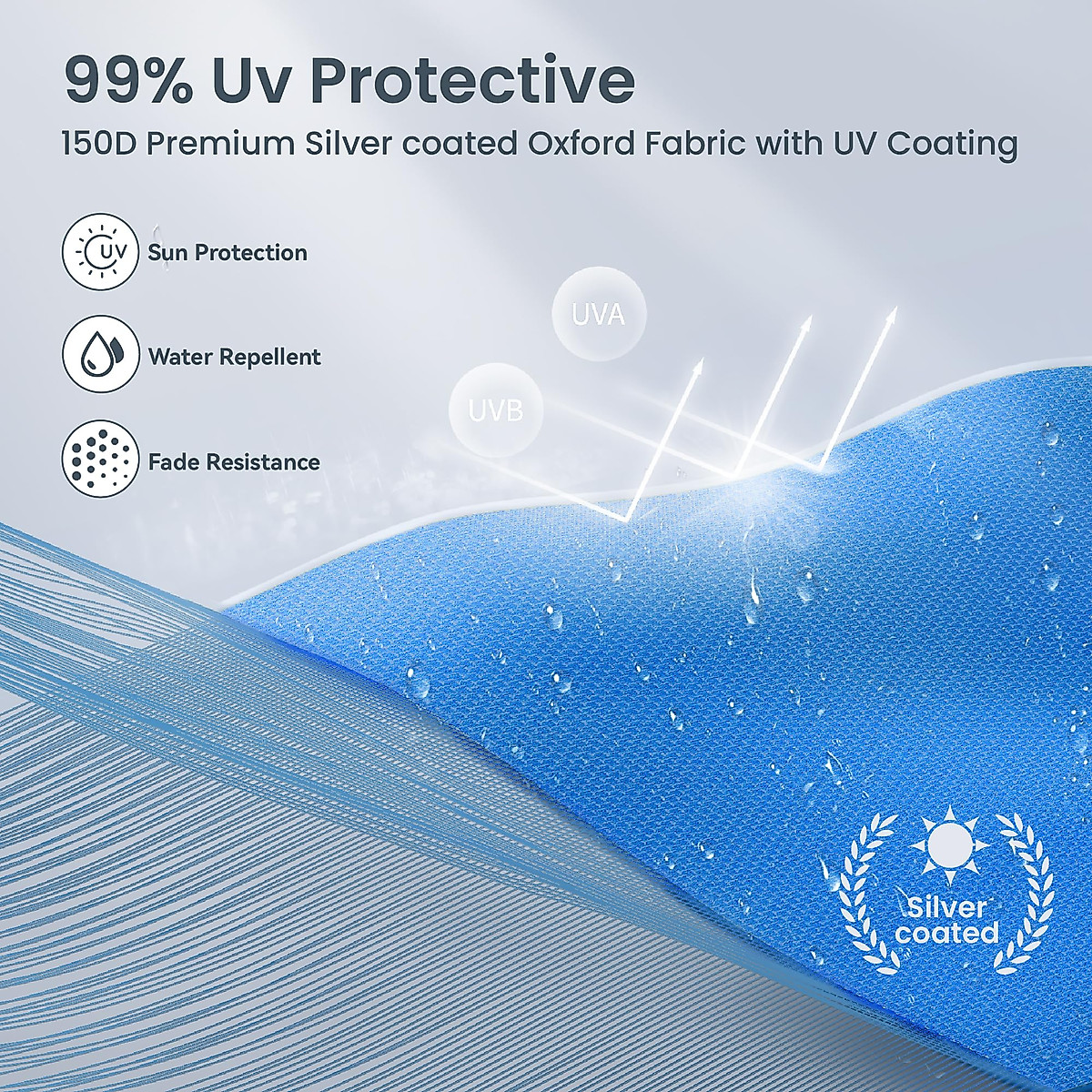 PHI VILLA Instant Shelter Canopy,Angled Leg 12' x 12' UV Block Sun Shade Canopy Gazebo for Patio Outdoor, Lightweight, Blue