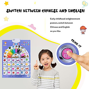 STOBOK 2pcs Fruit, Interactive with Numbers, Charts Between Audio Colors, Music Posters Poster and Chinese Shapes, English Learn Electronic for Home Hanging Preschool