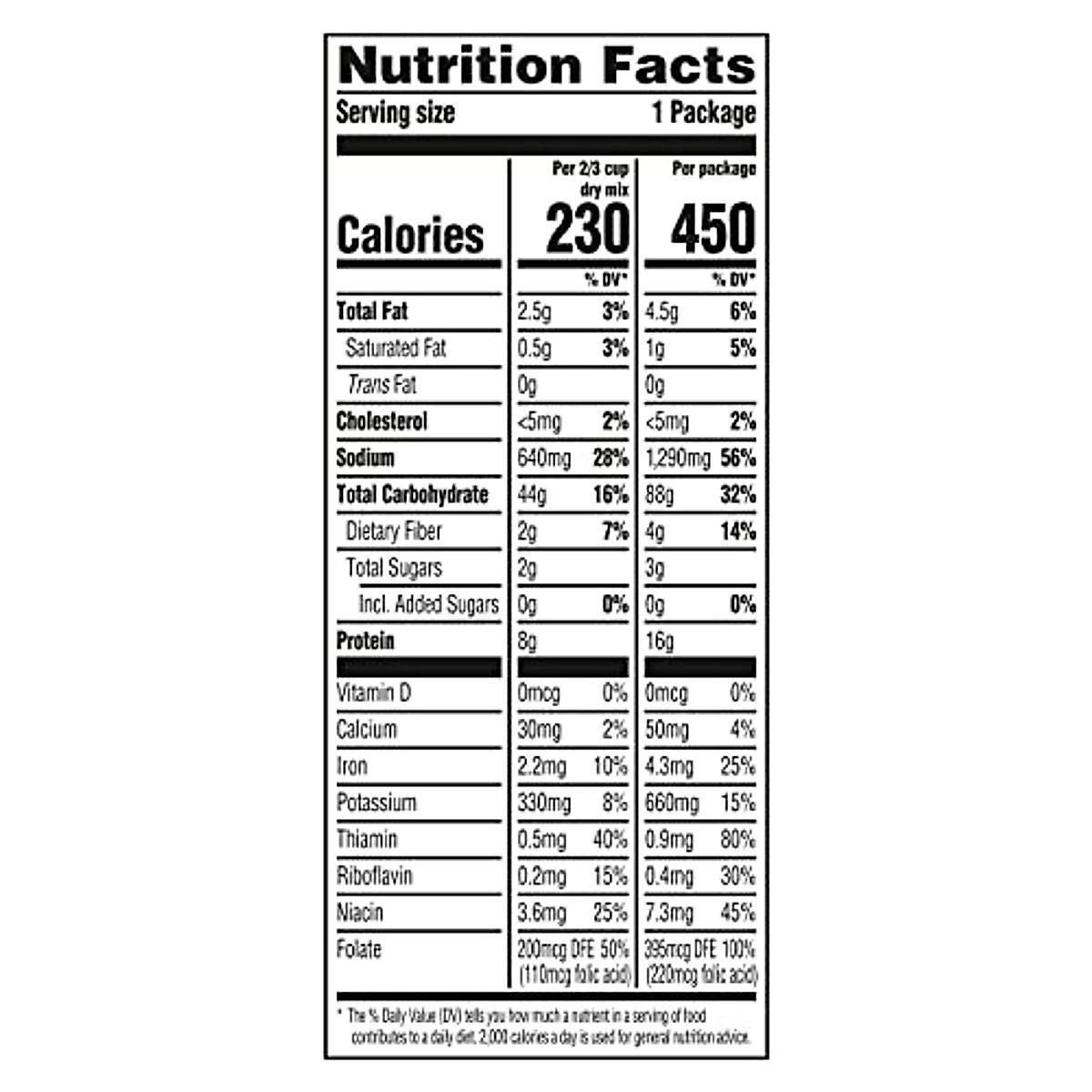 Knorr Pasta Side Dish, Chicken Broccoli, 4.2 oz (Pack of 8)