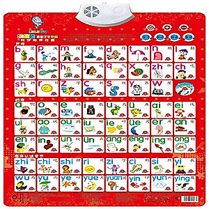Wall Chart,NACOLA Baby Early Education Audio Digital Learning Chart Preschool Toy, Sound Toys for Kids-Pinyin