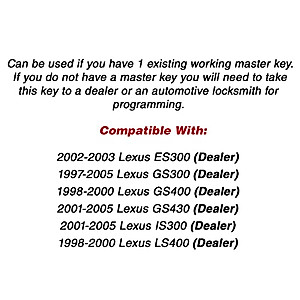 KeylessOption Keyless Entry Remote Control Car Key Fob Replacement for HYQ1512V