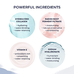 Alana Mitchell Anti Aging Peel Off Collagen Face Mask For All Skin Types Instantly Reduces Wrinkles & Fine Lines - Tightening Firming Smoothing & Toning - All Natural (Two Pack)