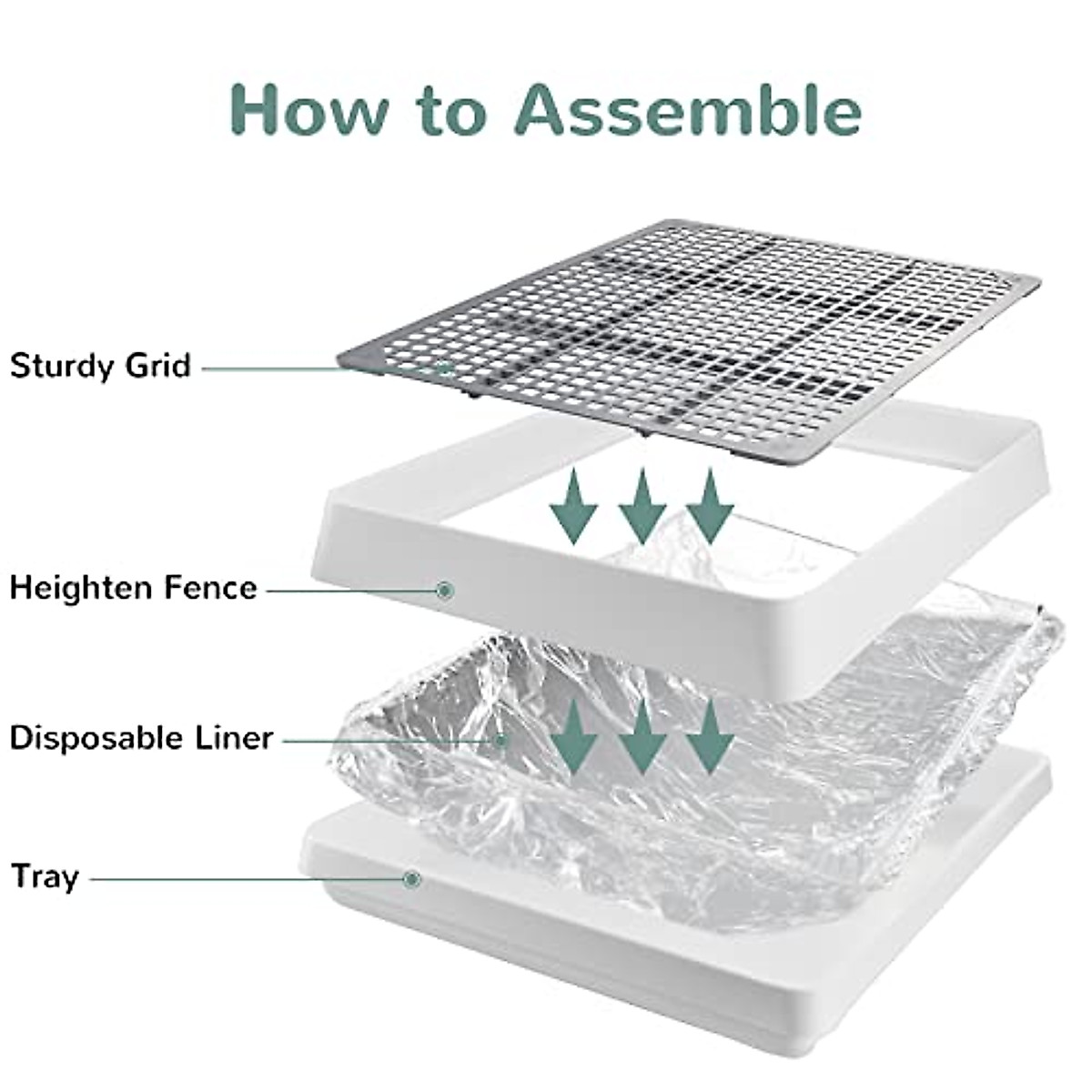 Vehomy Rabbit Guinea Pig Litter Box Small Pet Litter Pan Toilet Potty for Bunny Ferret Hamster Rabbit Toilet with 10pcs Disposable Pet Litter Tray Bags 3pcs Rabbit Coir Chewing Toys and a Brush