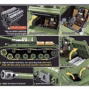 General Jim's Military Themed WW2 Building Blocks Tank Sets for World War 2 Brick Building Enthusiats (Soviet IS-2M Tank)