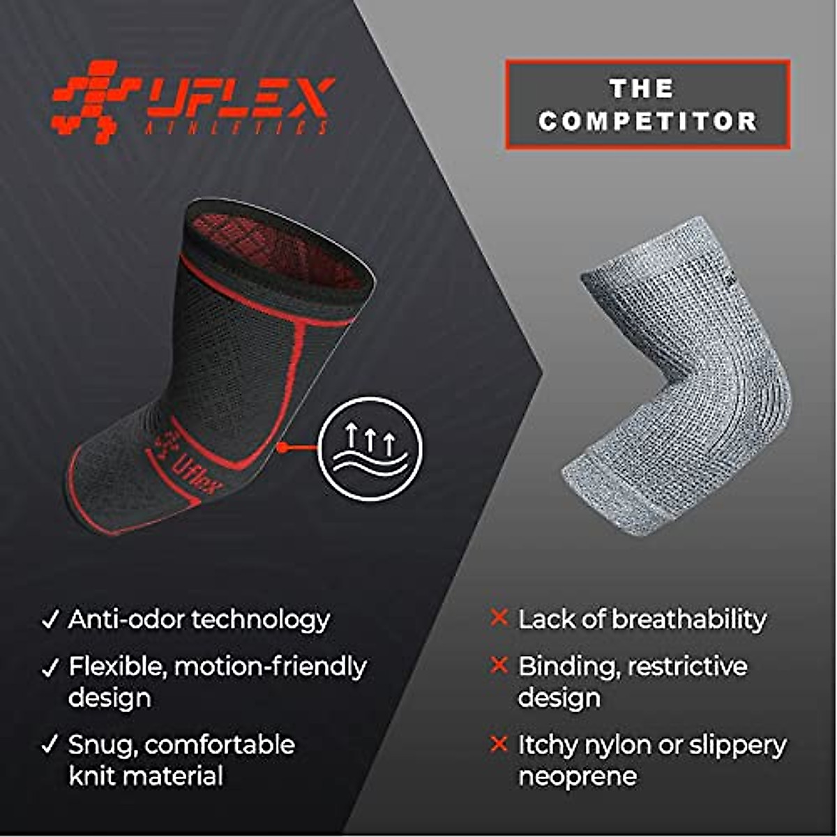 UFlex Elbow Compression Sleeve for Women & Men- Brace for Injury Recovery, Tendonitis, Bursitis, Weightlifting, Golf, Tennis, Basketball- Single Wrap