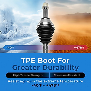 Bode-man Pair of 2 Front CV Axle Drive Shaft Assemblies for 2006-2012 Toyota RAV4 4WD L4 Models