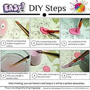 SYSMYXGS Paint by Numbers for Adults, Easy Drawing DIY Oil Canvas Painting Kits with Brushes, Acrylic PigmentHome Decor Gifts — Avon Gorge and Bristol Hotwell by Joseph Mallord William Turner