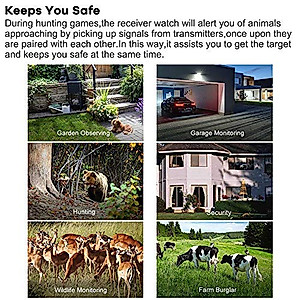 Olymbros Security Sensors/Outdoor Animals Alarm System Kit 360°20m/ Long Range IR IP54 Motion Detector&Sensor with Sound/Vibration/Visual Three Alerts for Hunting/Camping/Home Security