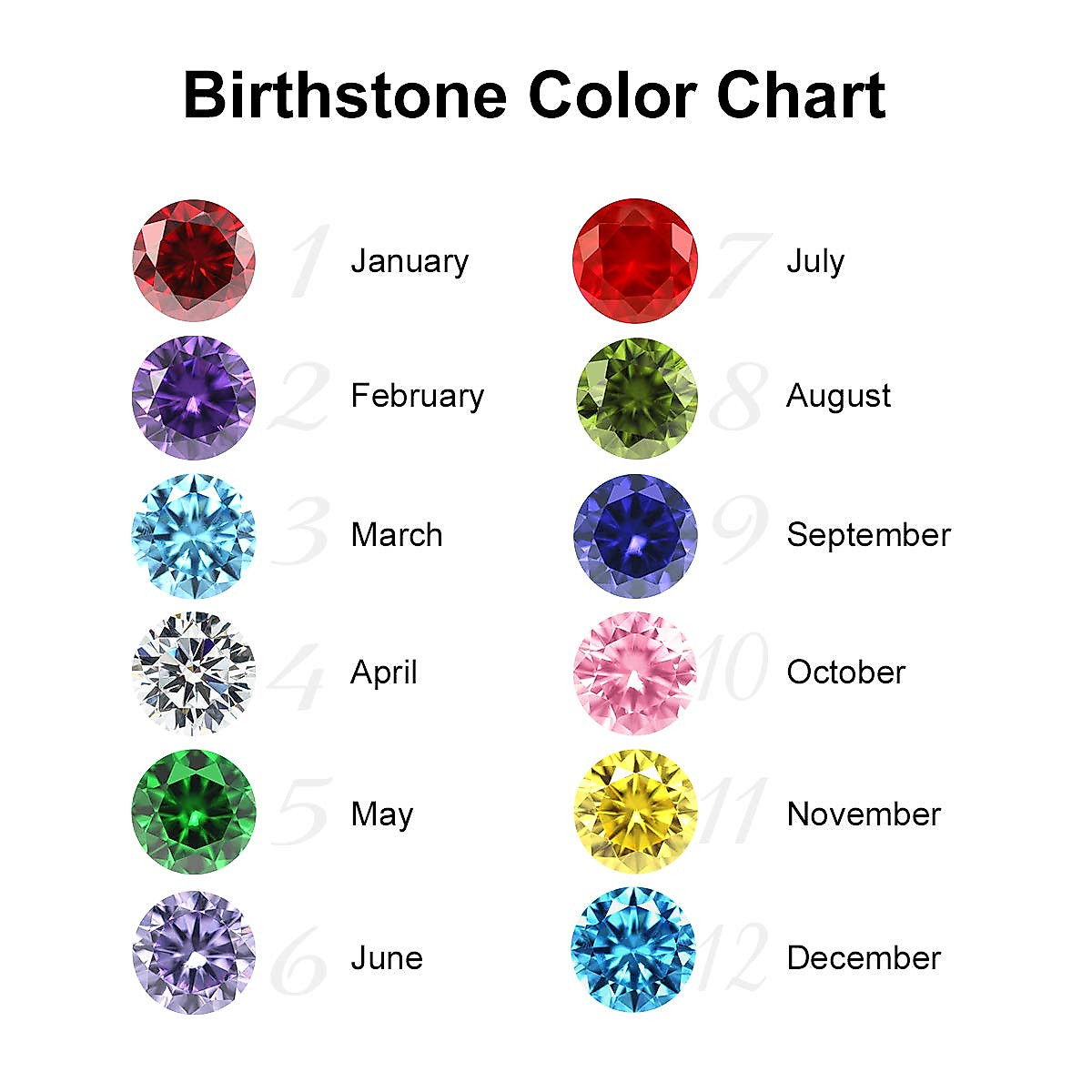 EVER2000 Personalized Mothers Necklace with 1/2/3/4/5 Child Name Engraved Baby Feet Pendant Necklace with Birthstones Customized Name Necklace Jewelry Gift for Mom/Mother