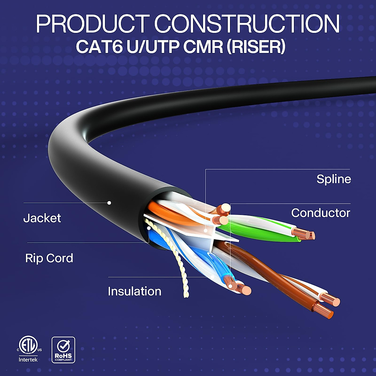 celertec CAT6 Ethernet Cable, 500ft, 23AWG Solid Bare Copper, Unshielded Twisted Pairs(UTP), 550MHz, ETL Listed &CMR Riser Rated, Indoor, Bulk Ethernet Cable -White