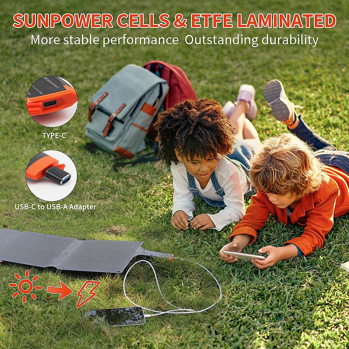 56W Portable Solar Panel with Type-C PD 3.0/QC 3.0 Fast Charging, IP67 Waterproof SunPower Folding Solar Panel for Camping Hiking Backpacking Fishing