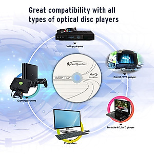 Optical Quantum 2X 25GB BD-RE Logo Top Blu-ray Blank Media - 10 Discs Cakebox OQBDRE02LT-10