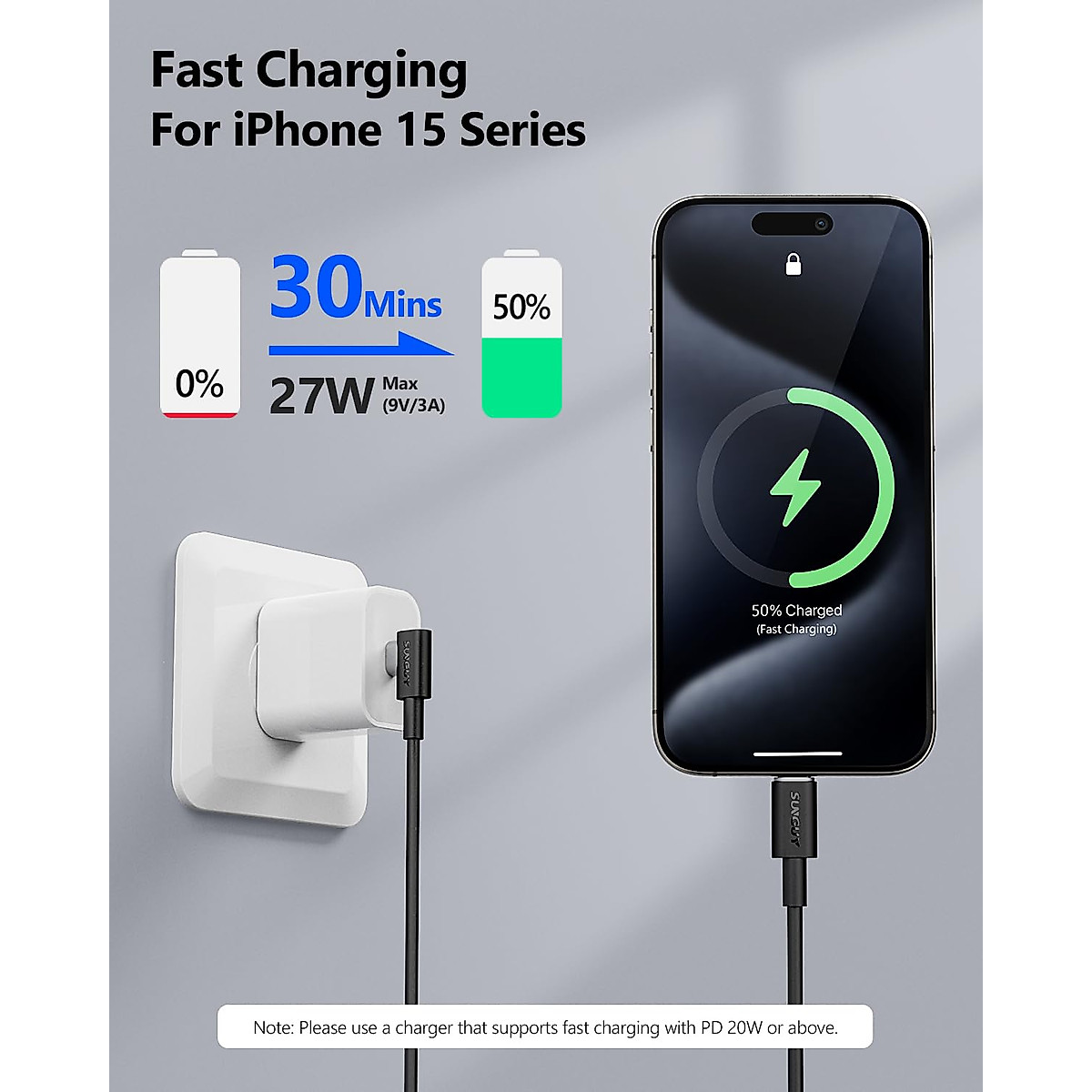 SUNGUY Short USB C to USB C Cable 10-Inch, [2-Pack, 0.8FT] Right Angle 60W Fast Charge USBC to USBC Cable Compatible with iPhone 16 15 Plus Pro Max, Galaxy S24 S23 S22, iPad Pro